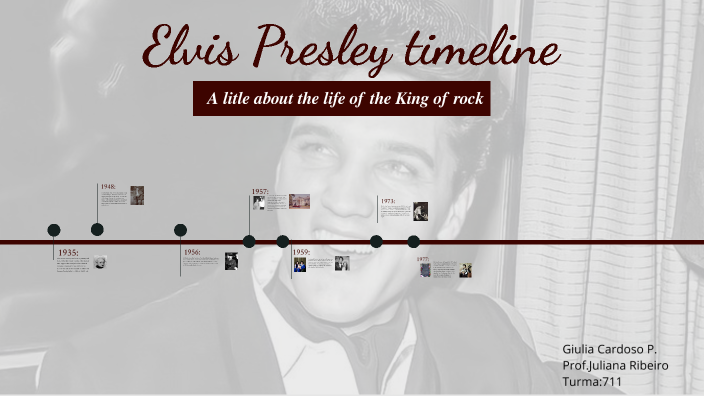 Elvis Presley timeline by Giulia Cardoso Pedroso on Prezi