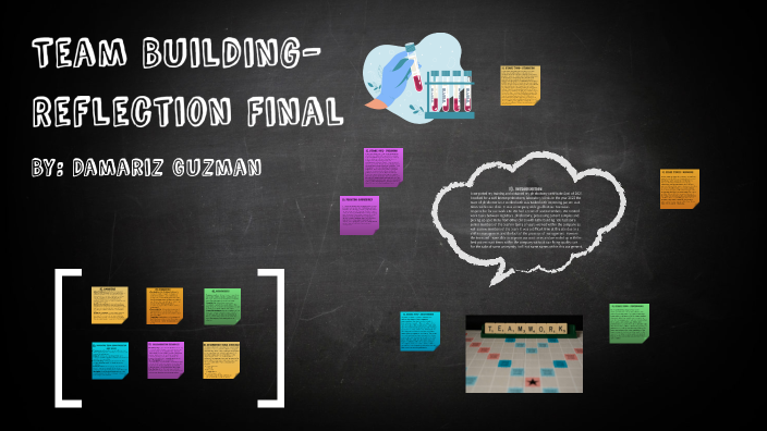 Team Building- Reflection Final by Damariz Guzman on Prezi