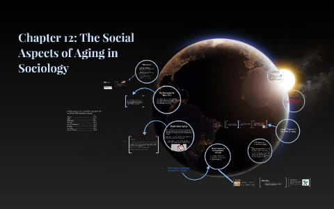 Chapter 12: The Social Aspects of Aging in Sociology by Monica Lal on Prezi