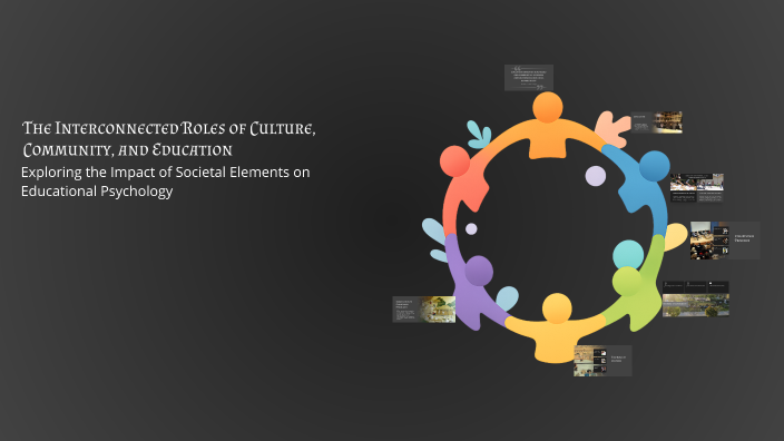 The Interconnected Roles of Culture, Community, and Education by Rachel ...