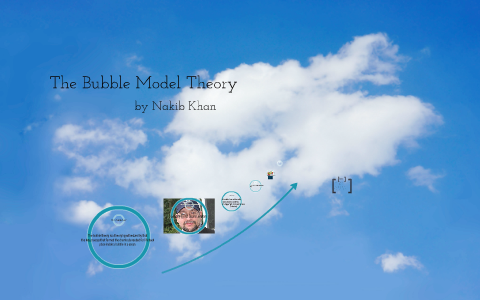 Bubble Model Theory by Nakib Khan on Prezi