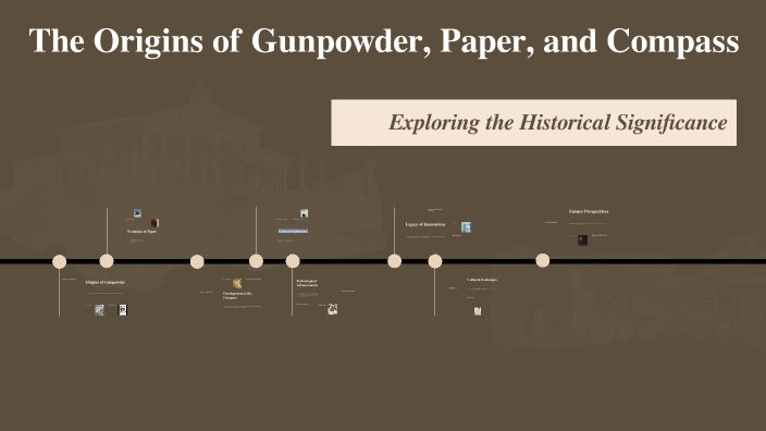 The Origins of Gunpowder, Paper, and Compass by daniel ng on Prezi