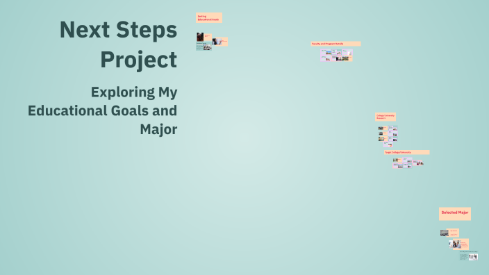 Next Steps Project by Ryan Randall on Prezi