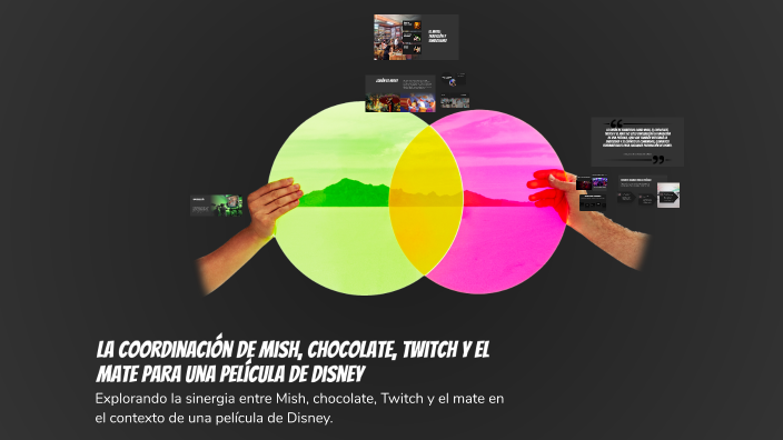 La Coordinación de Mish, Chocolate, Twitch y el Mate para una Película ...