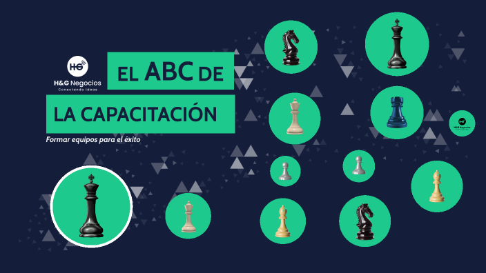 EL ABC DE LA CAPACITACIÓN by Angel Alejandro Alas Leiva on Prezi