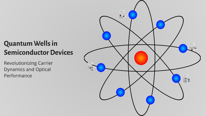 Quantum Wells in Semiconductor Devices by B Tejaswini on Prezi
