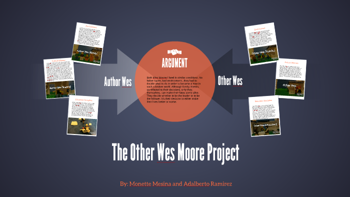 The Other Wes Moore Project by Awesome Person on Prezi