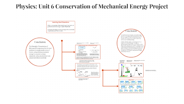 Physics: Unit 6 Conservation of Mechanical Energy Project by Tbecca DF ...