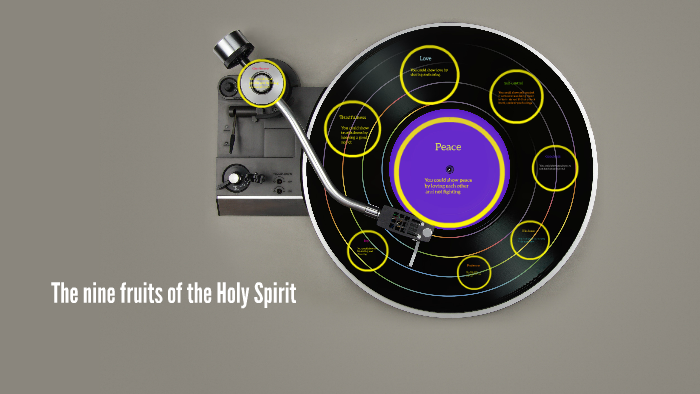 The nine fruits of the Holy Spirit by Denis Mundy on Prezi