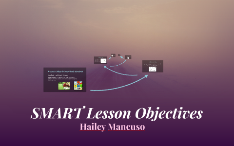 SMART Lesson Objectives by Hailey Mancuso on Prezi