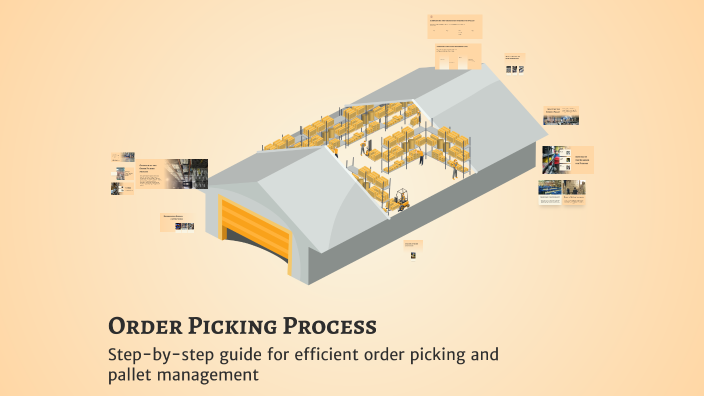 Order Picking Process by Yuleinny Belloso on Prezi