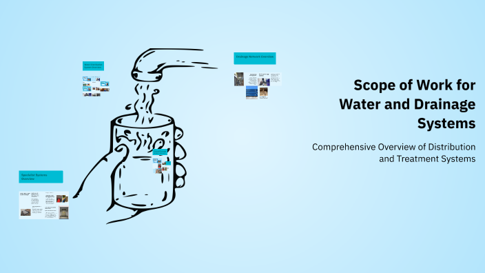 Scope of Work for Water and Drainage Systems by Ahmed Belal on Prezi