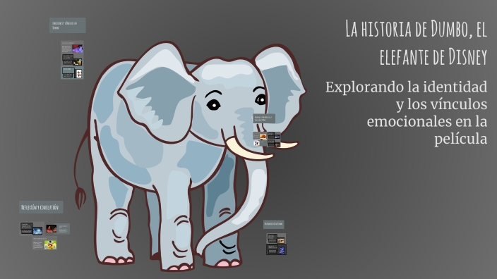 La historia de Dumbo, el elefante de Disney by Flor Sabanero on Prezi
