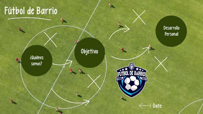 FUTBOL DE BARRIO by Carlos Aguilar on Prezi