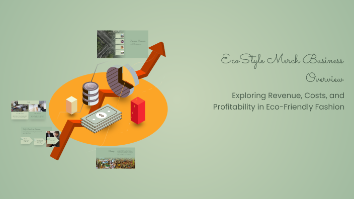 EcoStyle Merch Business Overview by Marcin Gieras on Prezi