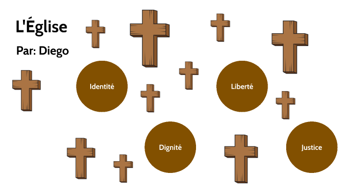 L’Église by Diego Boomhower on Prezi