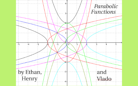 Parabolic Functions by Vladimir Vasile