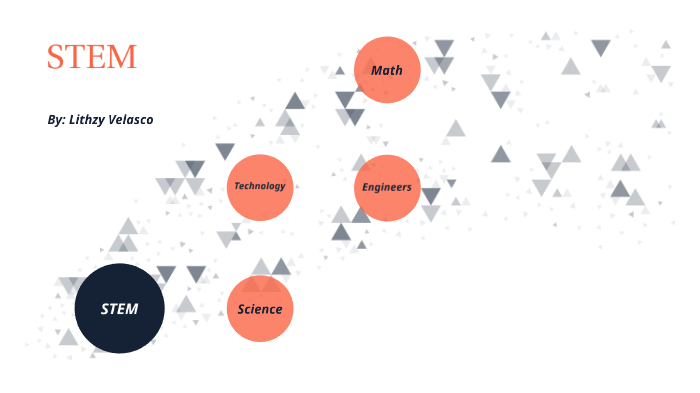 STEM concept map by Lithzy Velasco on Prezi