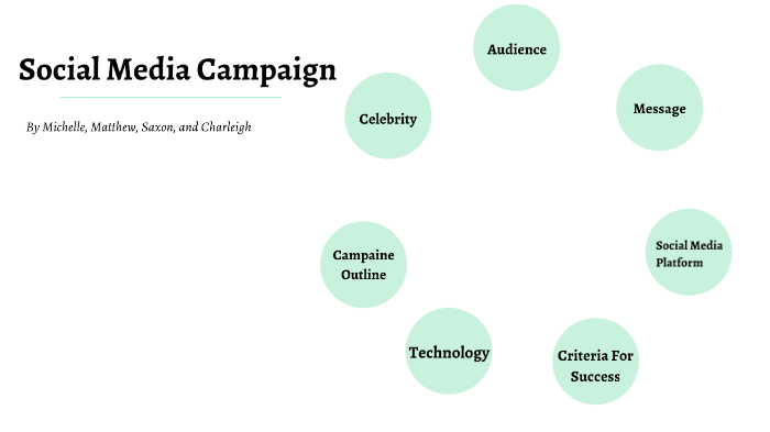 Emma Watson SS by Saxon Hernandez on Prezi