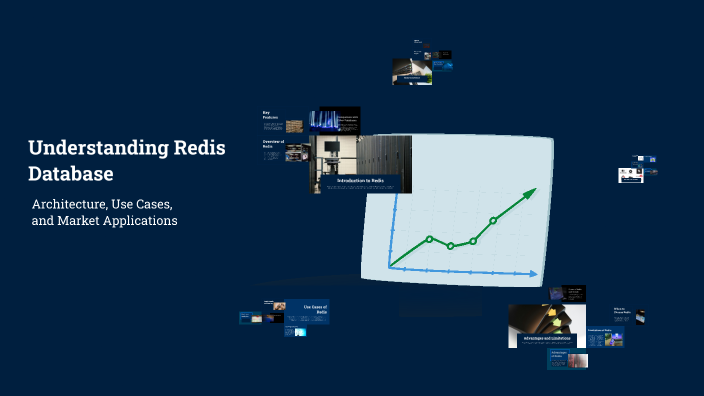 Understanding Redis Database by Bhupendra Jambhale on Prezi