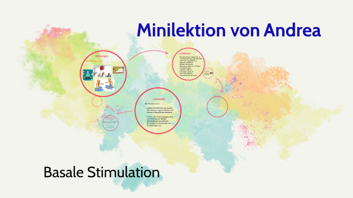 Basale Stimulation by Andrea Nees on Prezi