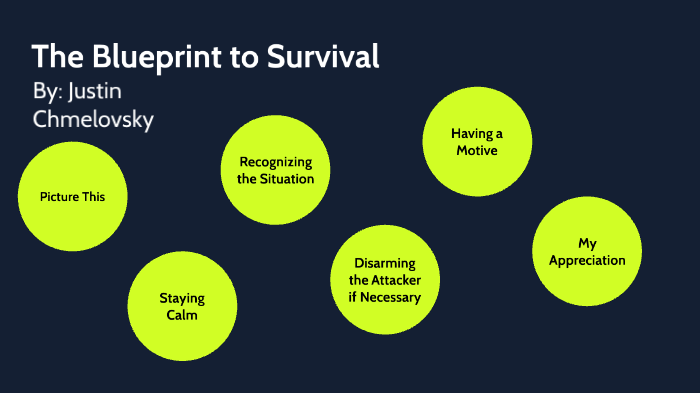 The Four Principles of Survival by Justin Chmelovsky on Prezi