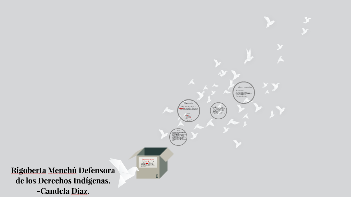 Rigoberta Menchu Defensora de los Derechos Indígenas. by Candela Diaz ...