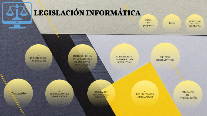 Legislación Informática by Bladimir M. Ajata on Prezi