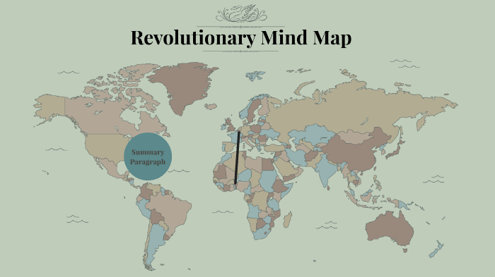 Revolution Mind Map by Eleanor Coleman on Prezi