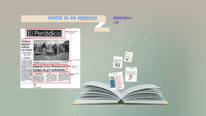 PARTES DE UN PERIODICO by karol perez on Prezi