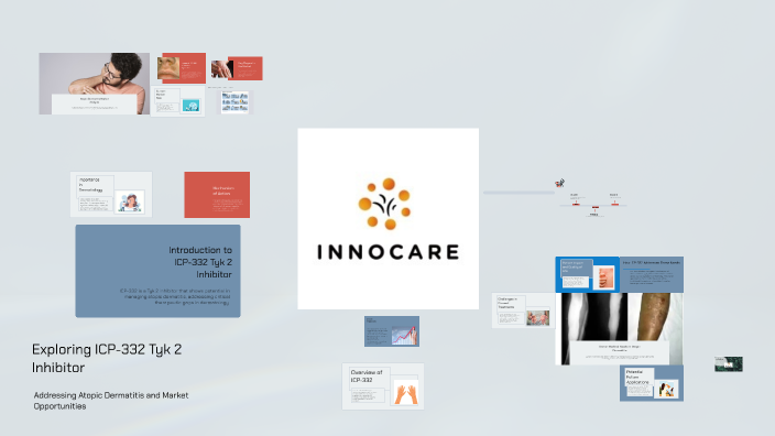Exploring ICP-332 Tyk 2 Inhibitor by vy Nguyen on Prezi