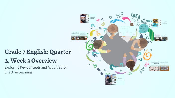 Grade 7 English: Quarter 2, Week 3 Overview by Dominic Agkis on Prezi