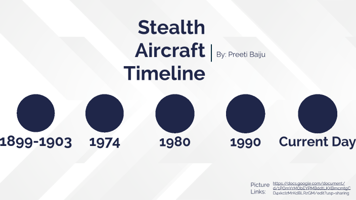Stealth Aircraft Timeline by Preeti Baiju on Prezi
