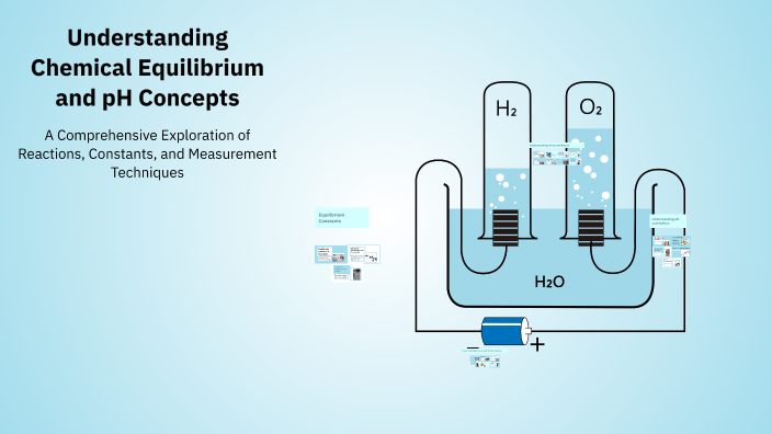 Understanding Chemical Equilibrium and pH Concepts by Shawn Chen on Prezi