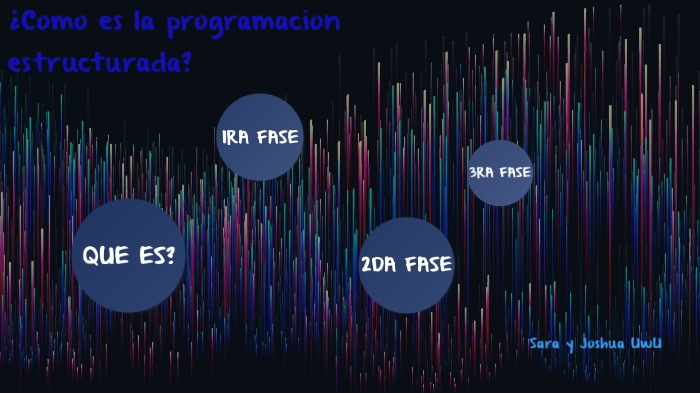¿Como es la programación estructurada? by Joshua y Sara on Prezi