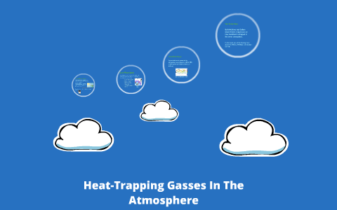 Heat-Trapping Gasses In The Atmosphere by madisen f on Prezi