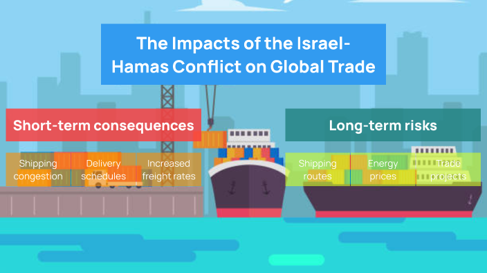 The Impacts of the Israel-Hamas Conflict on Global Trade by Mathilde ...
