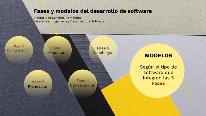Fases y Modelos del desarrollo de software by Héctor Noé Sánchez ...