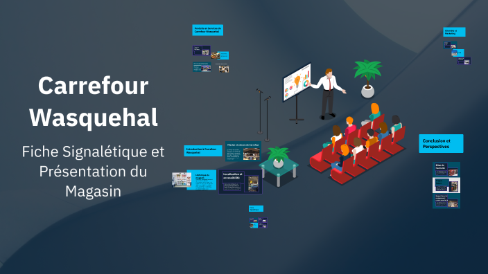 Carrefour Wasquehal by Aménys Souiki on Prezi