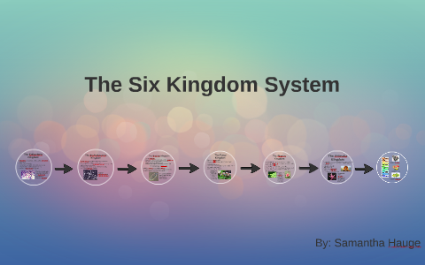 The Six Kingdom System by Samantha Hauge on Prezi