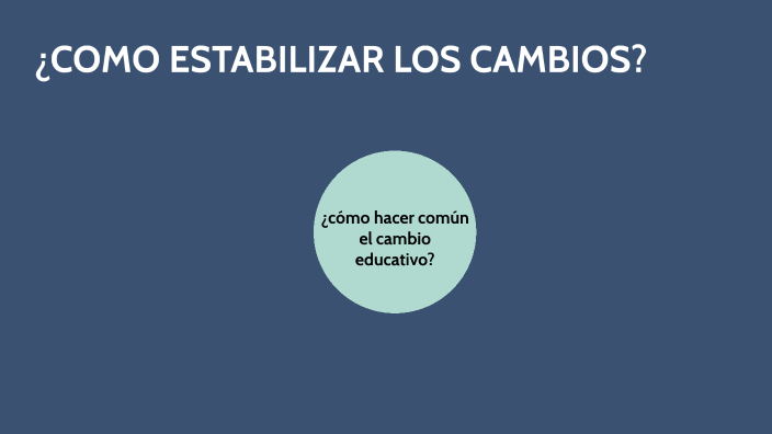 Como estabilizar los cambios? by Fabio Andres Pardo on Prezi