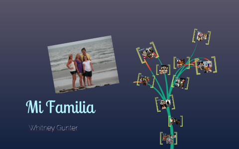 Family Tree by Whitney Gunter on Prezi