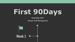 Mango Timeline of Events Plan by Matt Smith on Prezi Design