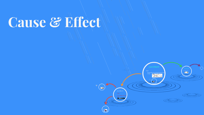 Cause & Effect by Victoria Singletary on Prezi