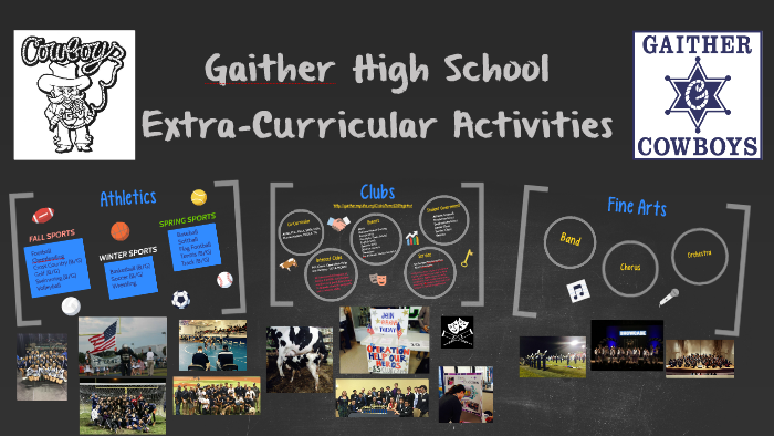Gaither High School by Tanya Rutizer on Prezi