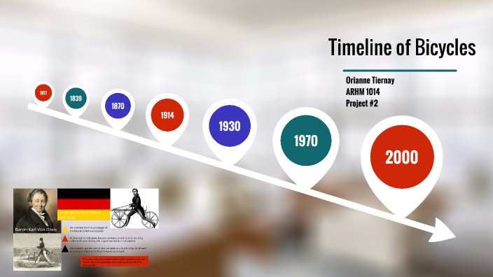 Timeline of Bicycles by Orianne Tiernay on Prezi