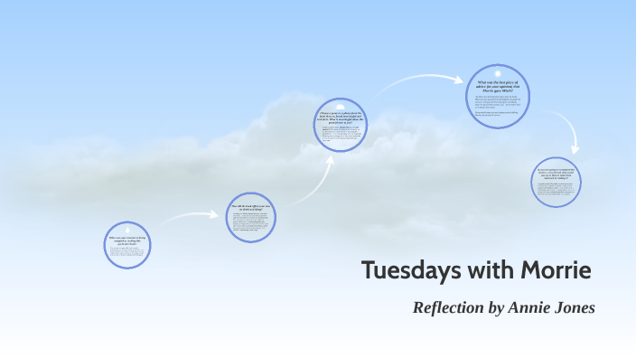 Tuesdays with Morrie Reflection by Annie Jones on Prezi