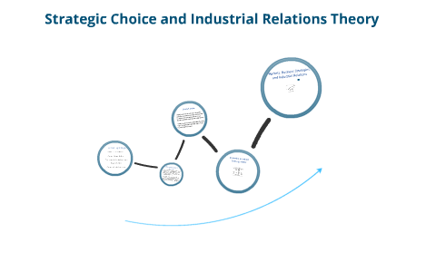 Strategic Choice and Industrial Relations Theory by Melissa Maquilan on ...