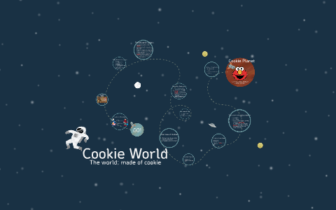 Cookie World by 하림 유 on Prezi