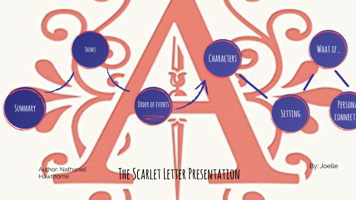 Scarlet Letter Project by Joelle Saifi on Prezi